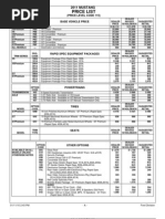 Rasier Vehicle Inspection Form R4 | PDF | Vehicles | Product Introductions