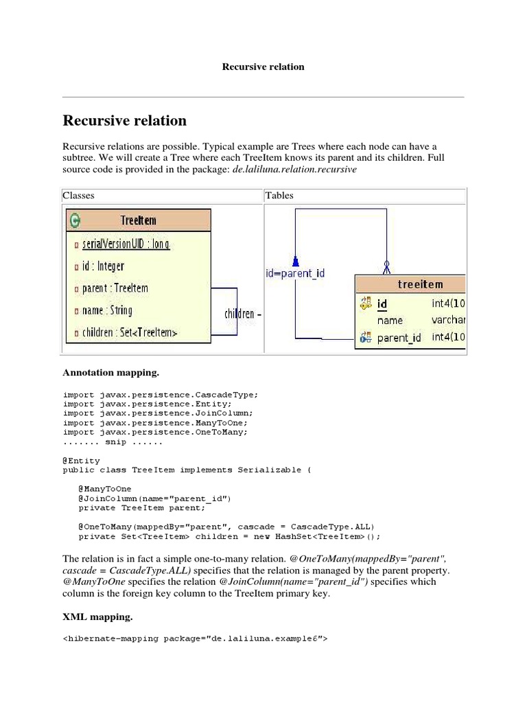 Hibernate Recursive - Relation | PDF | Data Model | Software Engineering Hibernate Recursive - Relation | PDF | Data Model | Software Engineering
