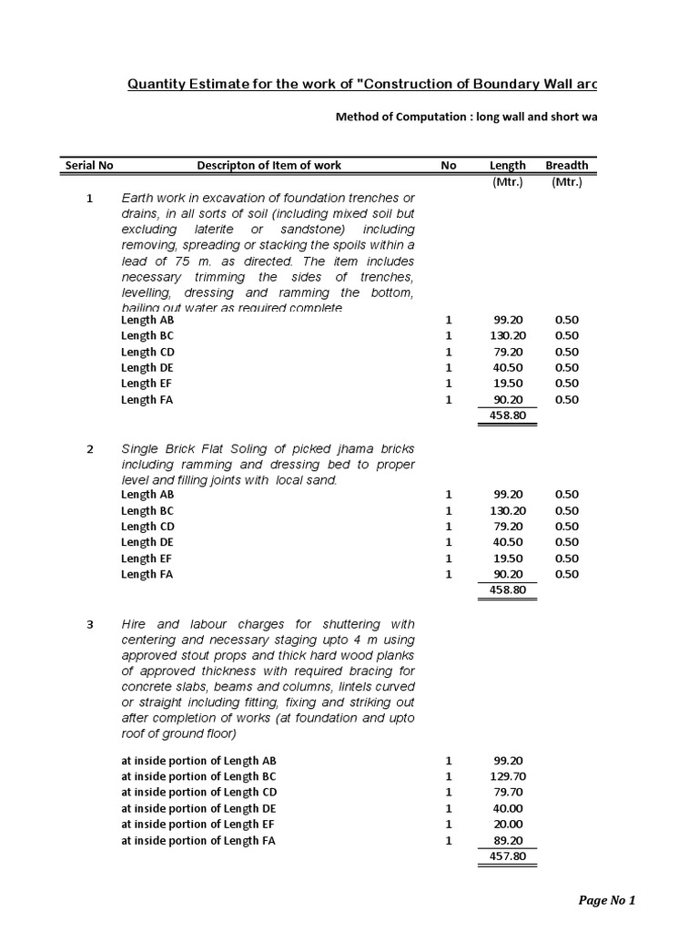 Estimate for Boundary Wall Long Wall Short Wall Method | Brick | Wall