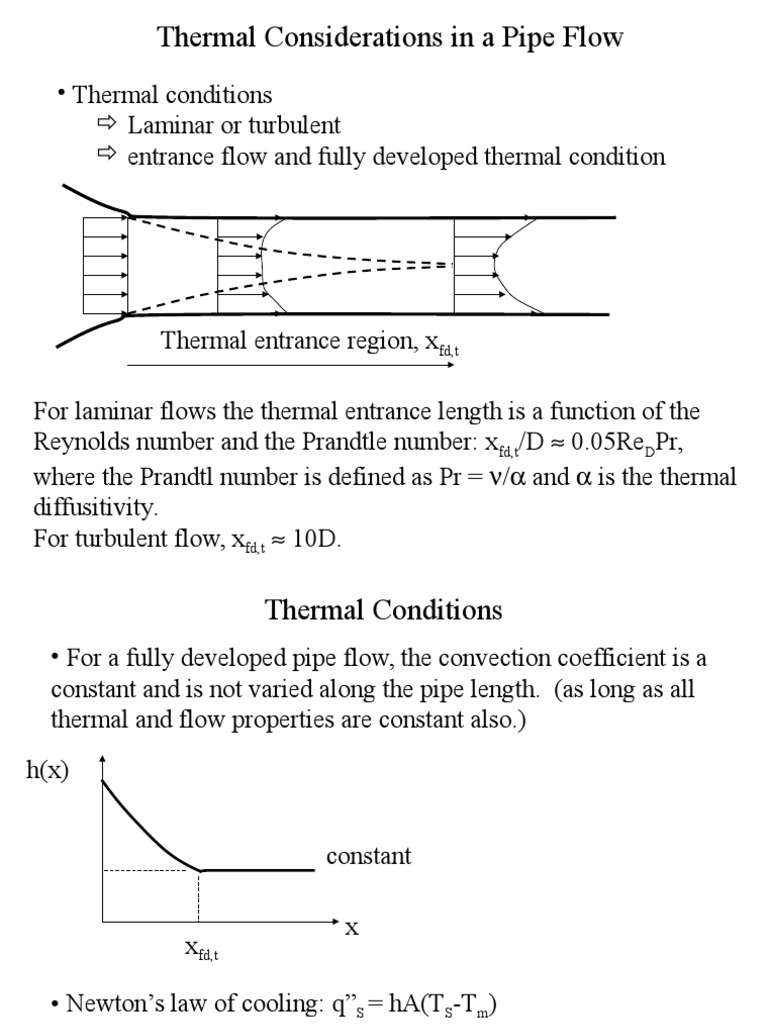 Thermal Entry Length in Pipe Flow | PDF | Heat Transfer | Reynolds Number
