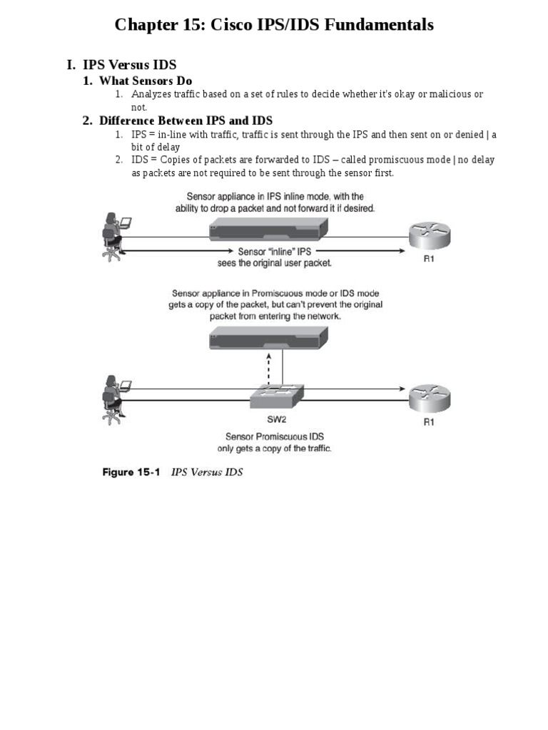 Cisco IPS/IDS Overview and Functions | PDF | Ip Address | Transmission ...