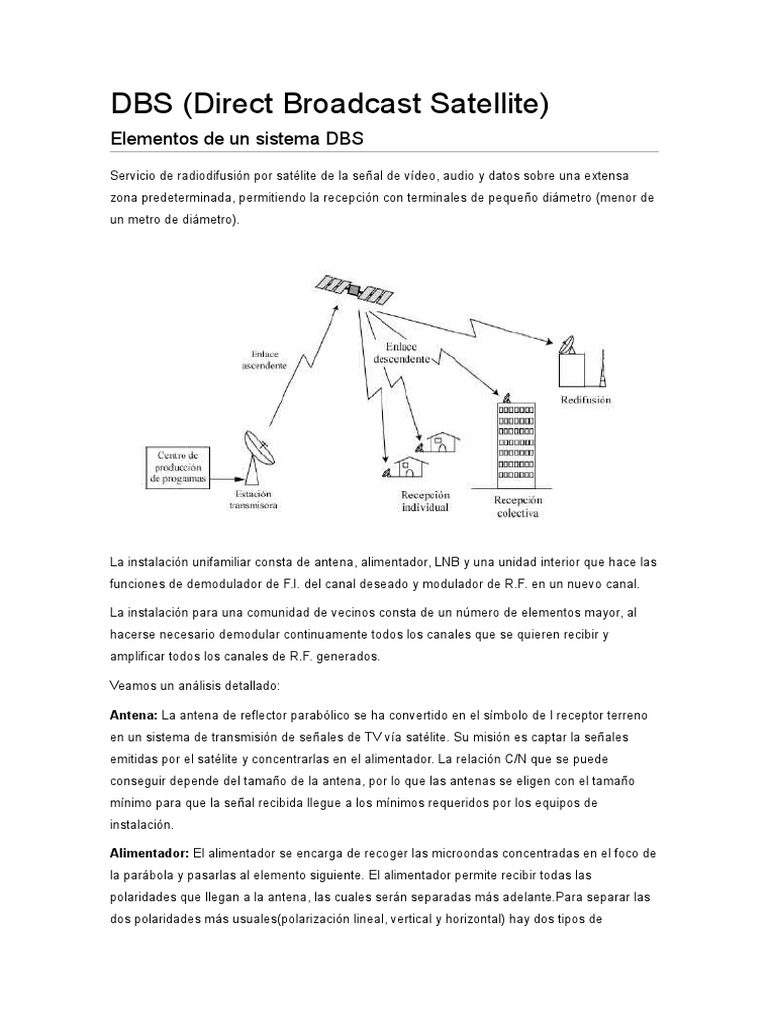 DBS (Direct Broadcast Satellite) : Elementos de Un Sistema DBS | PDF ...