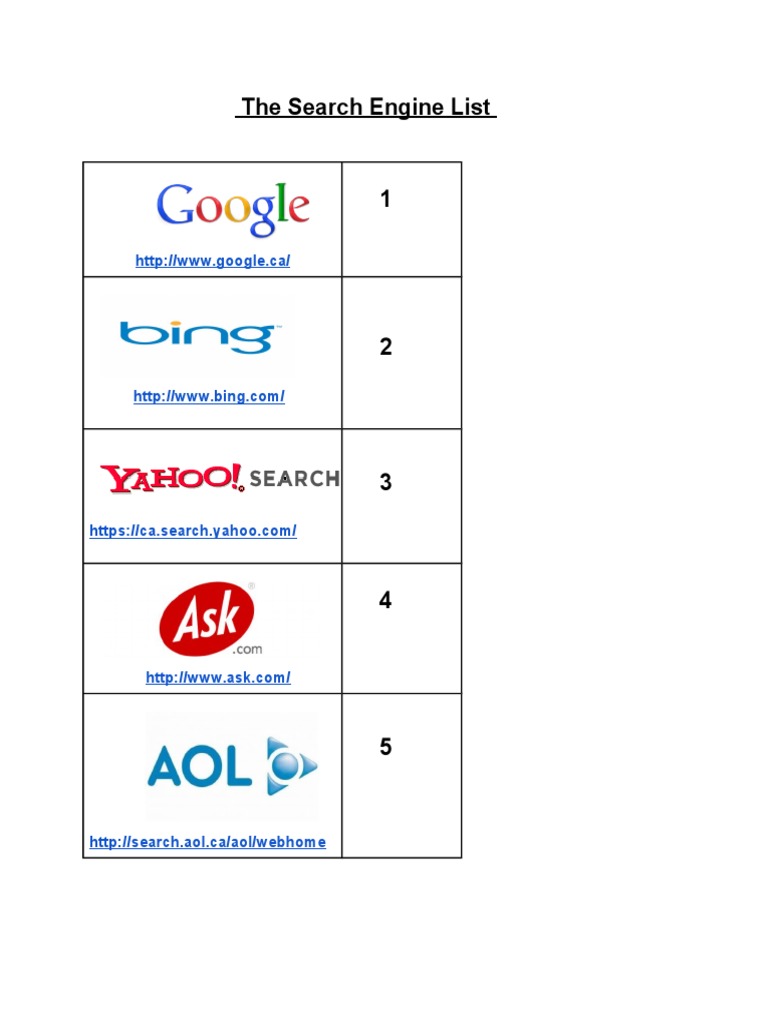 Overview Of Search Engines Pdf