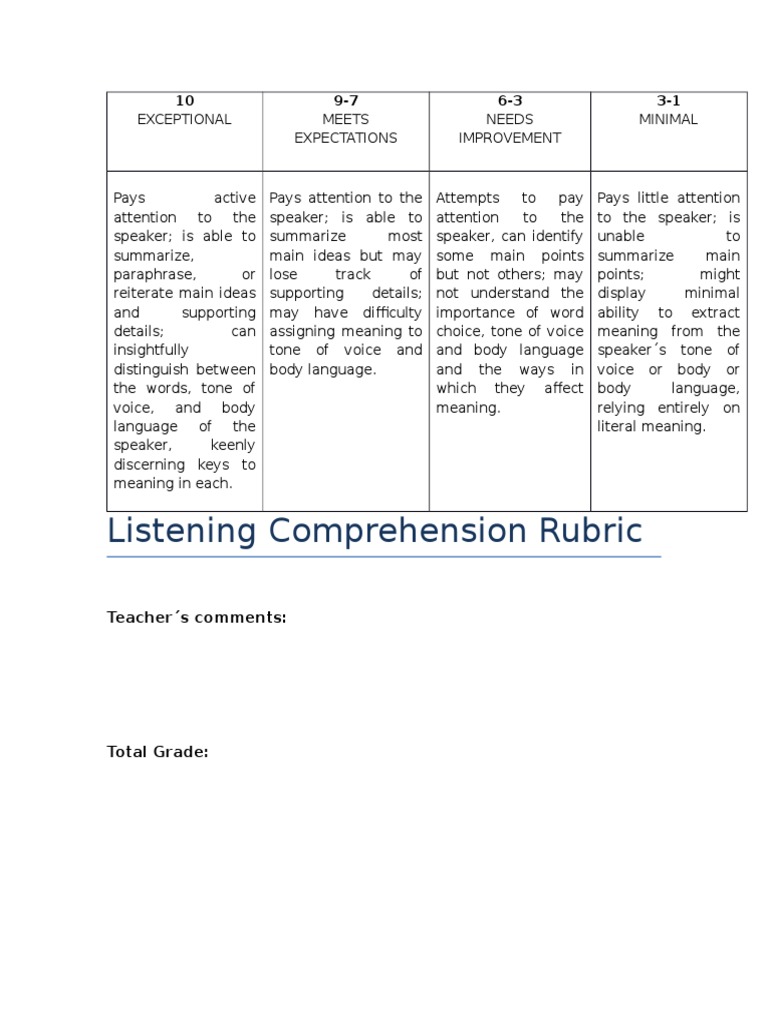 Listening Comprehension Rubric: Teacher S Comments | PDF