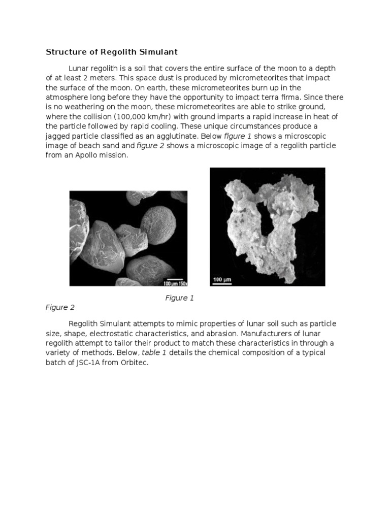 Structure of Regolith Simulant | PDF | Moon | Basalt