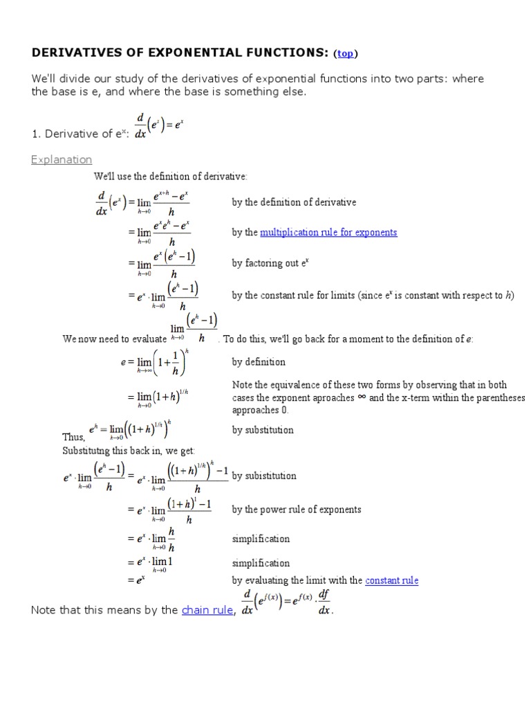 Derivatives of Exponential Functions | PDF