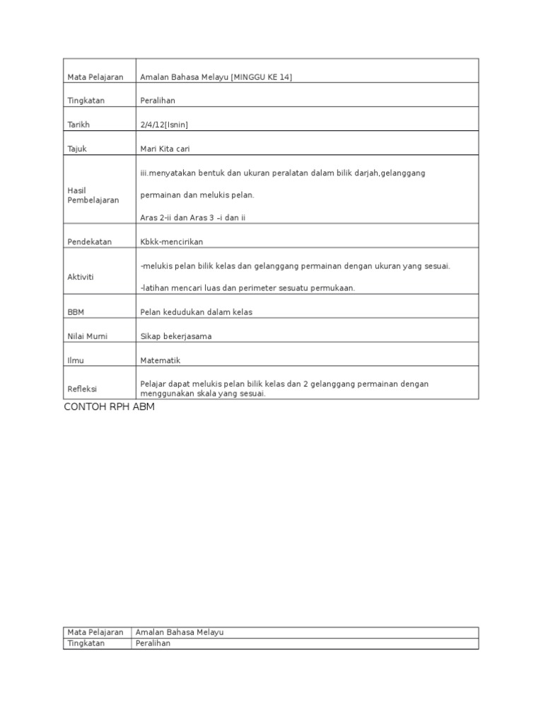 Contoh RPH Abm | PDF