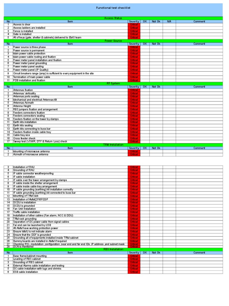 Sites Checklist | PDF | Electrical Connector | Cable