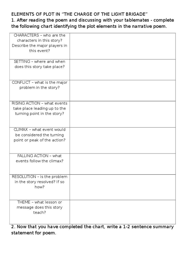 Analyzing Plot Elements in the Poem | PDF