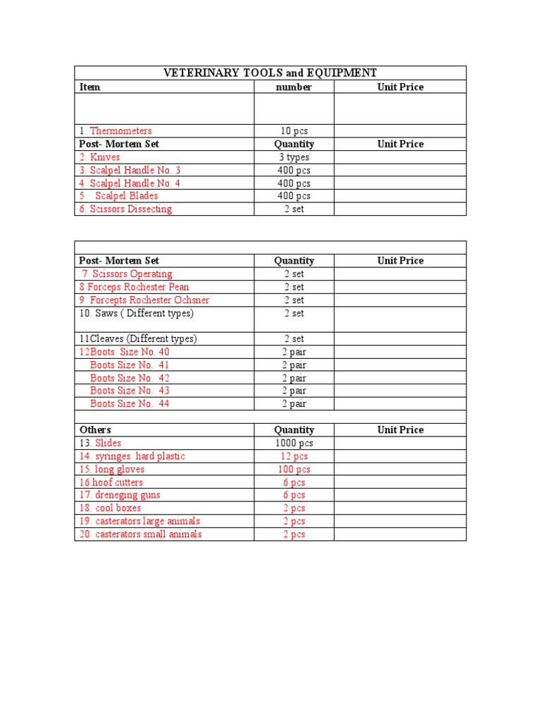 Veterinary Tools and Equipment | PDF