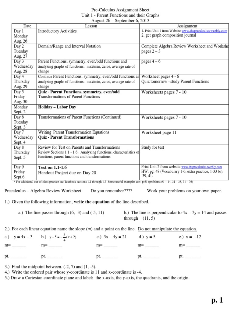 Precalc Assignment Sheet Unit 1 2013updated | Download Free PDF ...