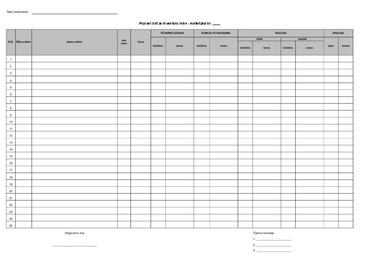 Popisna Lista Zaliha Roba Materijal | PDF