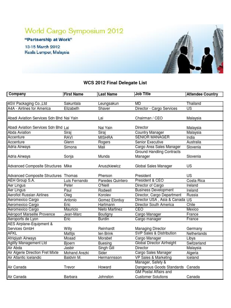 Final Delegate List For Website To Be Work...... | PDF