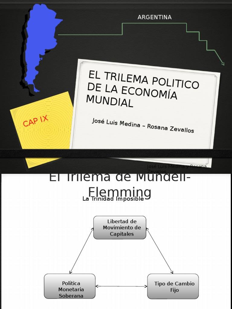 El Trilema Político de RODRIK | Globalización | Organización Mundial ...