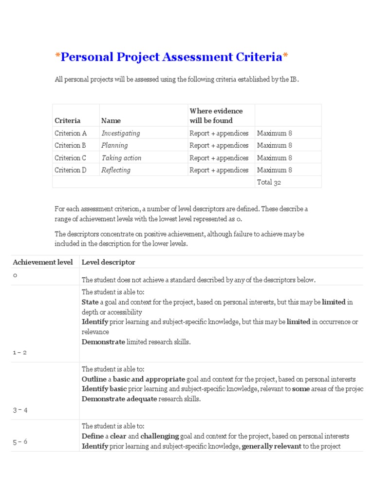 Personal Project Assessment Criteria | PDF | Goal | Educational Assessment