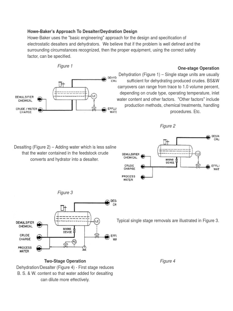 Howe-Baker's Approach To Desalter/Deydration Design | PDF | Technology ...