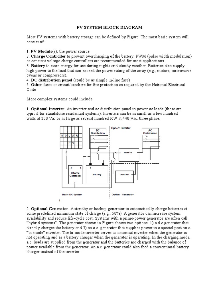 PV System Block Diagram Explained | PDF | Power Inverter | Photovoltaic ...