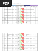 IATF 16949:2016 - Checklist Sample | Audit | Quality Management