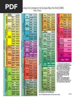 Suggested Colors For Geologic Maps | PDF | Geology | Earth Sciences