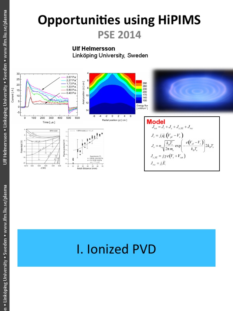 PSE2014-Tut_1_3_Helmersson_HiPIMS | Sputtering | Plasma (Physics)