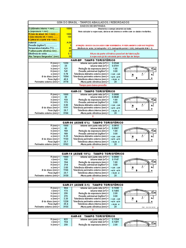 Tabela de Calculos para Tampos | PDF | Formas geométricas | Quantidade