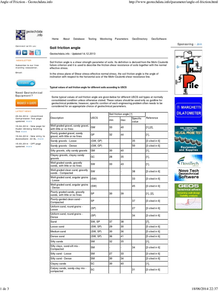 Angle of Friction - Geotechdata | PDF | Geotechnical Engineering | Nature