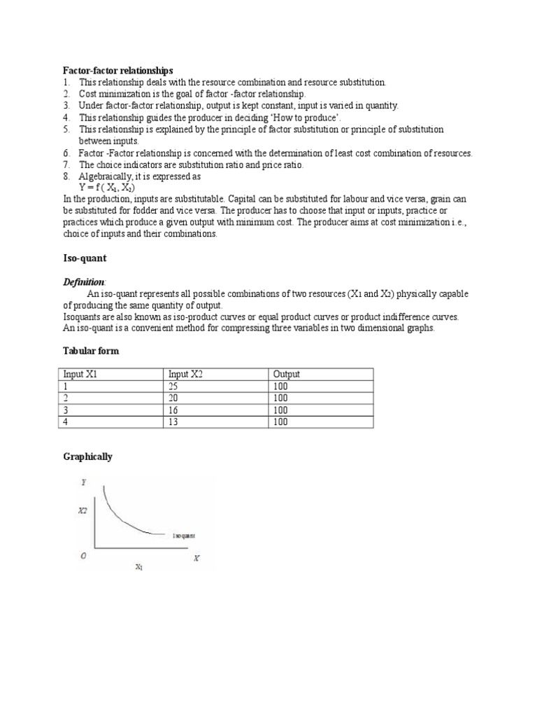 Iso-Quant: Factor-Factor Relationships | PDF | Economics | Teaching ...
