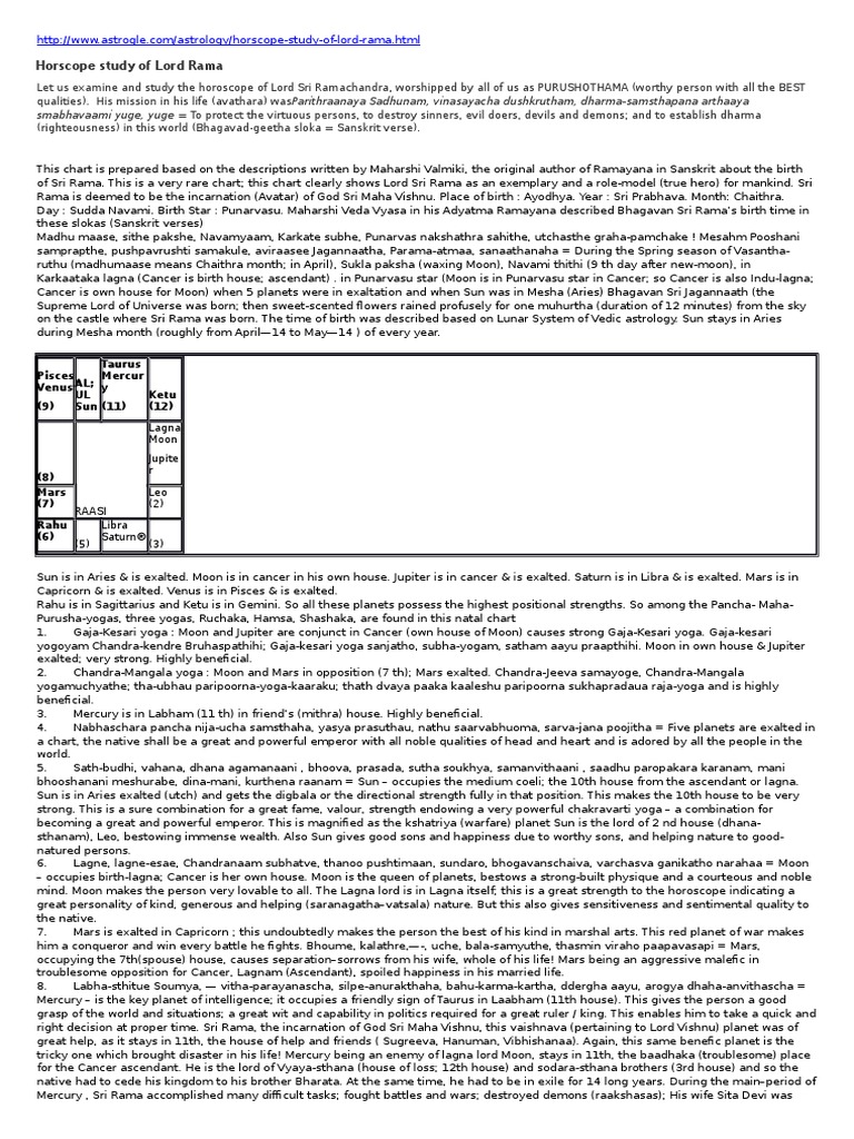 Horscope Study of Lord Rama | PDF | Planets In Astrology | Rama