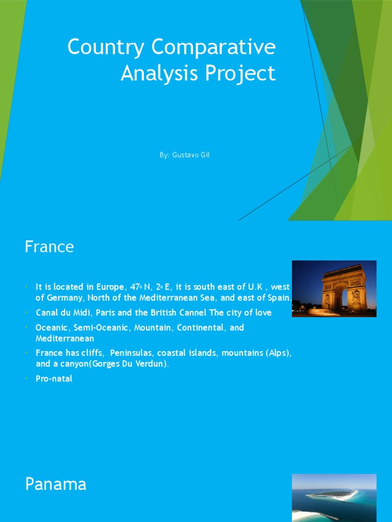 Country Comparative Analysis Project | PDF | Madagascar | France