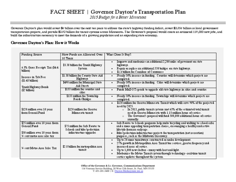 Transportation Plan Fact Sheet | PDF | Highway | Public Transport