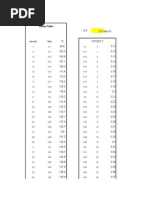 WT Steel Section Tables 080307 | PDF