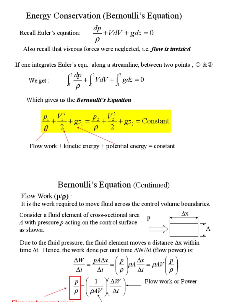 Energy Conservation in Thermal Systems: Understanding the First Law of ...