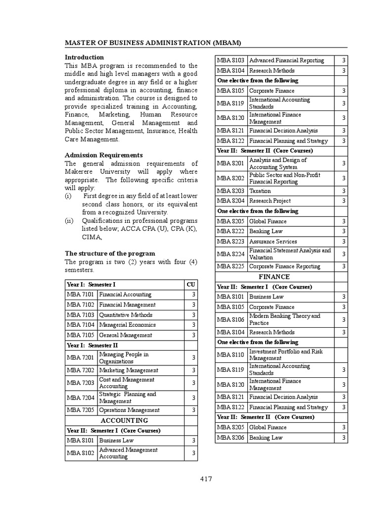 MBA Program Structure and Syllabus | PDF | Master Of Business ...