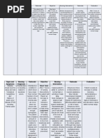7 Gastroenteritis Nursing Care Plans - Nurseslabs | PDF | Dehydration ...