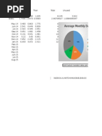 Lunar Eclipses | PDF | Eclipse | Goddard Space Flight Center