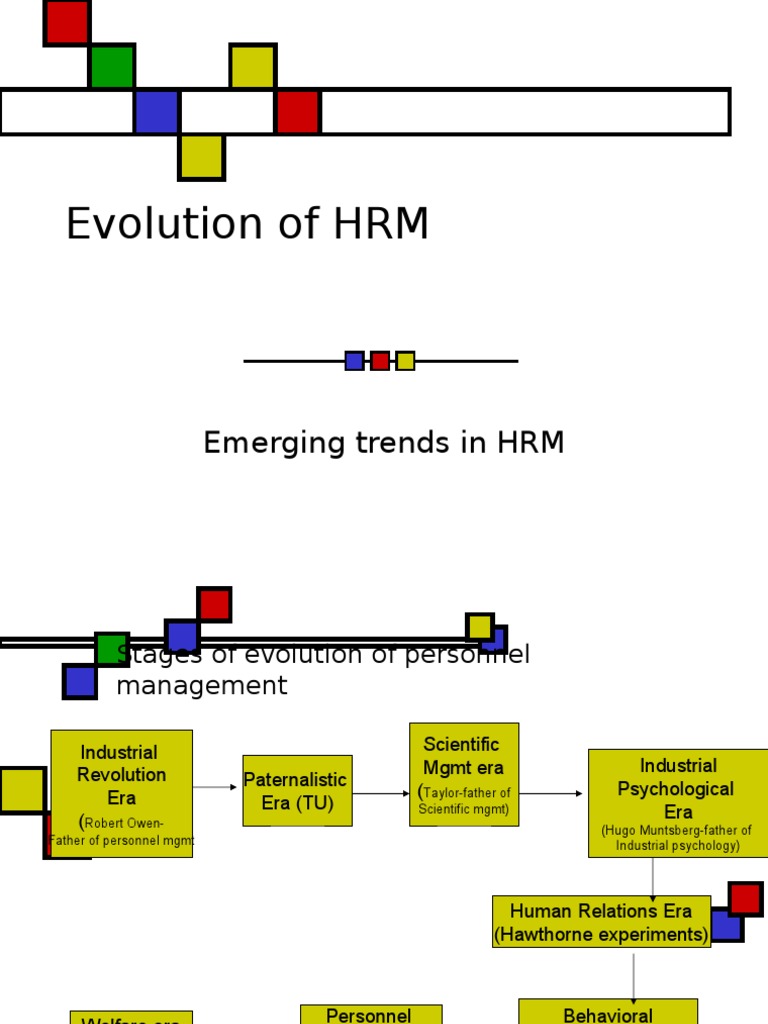 Evolution of HRM: Emerging Trends in HRM | PDF | Employment ...