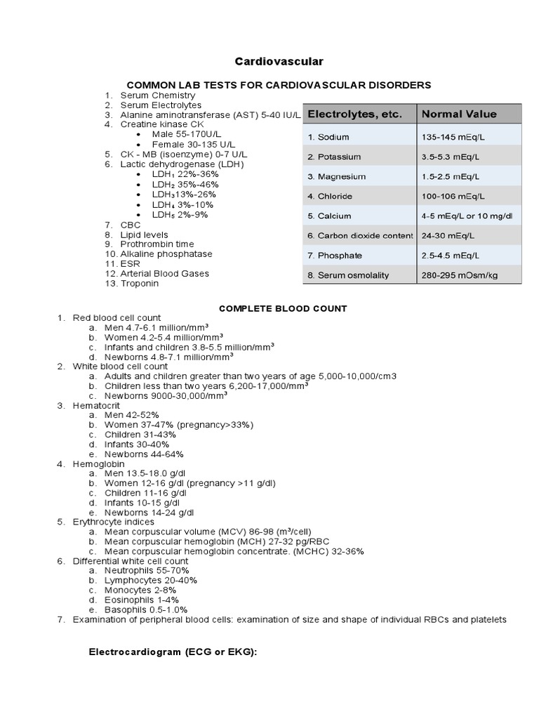 Cardiovascular: Common Lab Tests For Cardiovascular Disorders ...