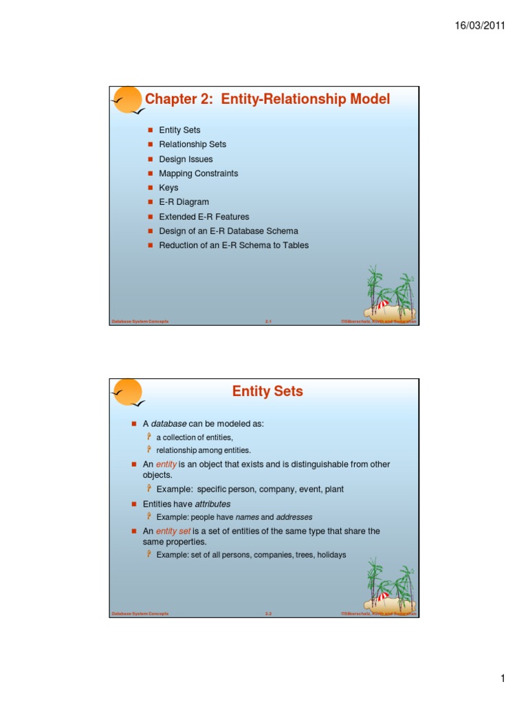 Entity Relationship Model | PDF | Relational Database | Unified Modeling Language