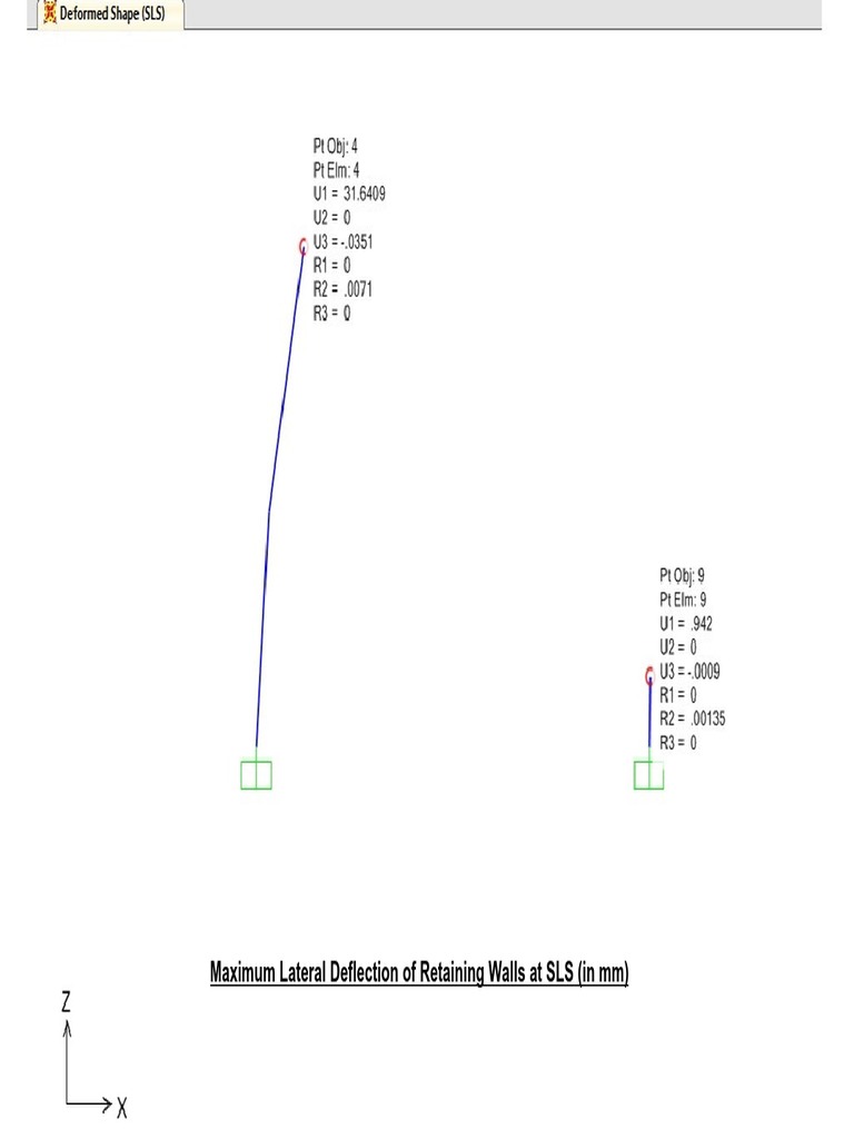 Retaining Wall Deflection SLS | PDF