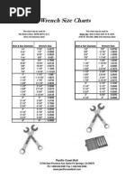 Torque Chart For ASTM A193 Grade B7 Studs | PDF | Nut (Hardware) | Screw