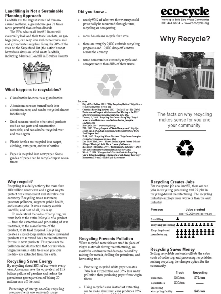 Why Recycle Brochure | Download Free PDF | Recycling | Landfill