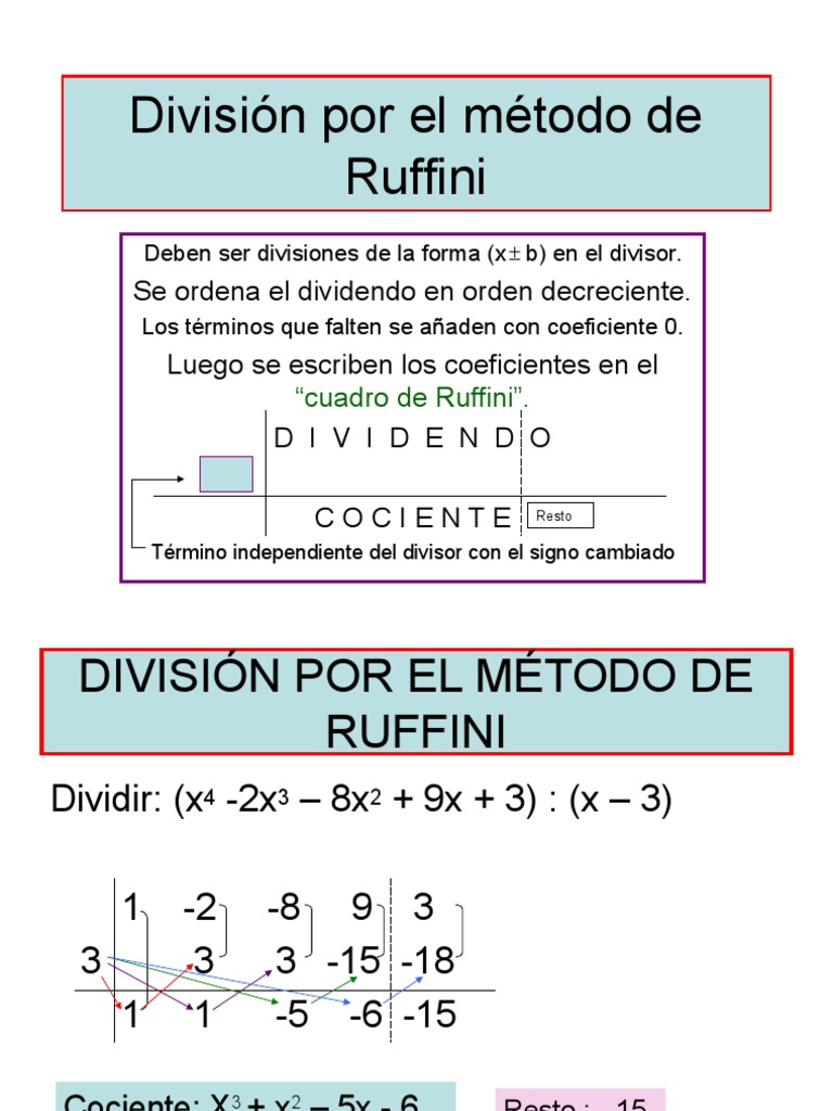 Divis. Mét. de Ruffini | PDF | División (Matemáticas) | Análisis numérico