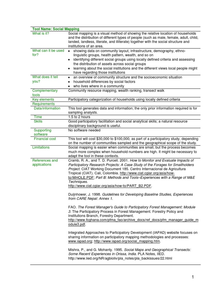 What Is It?: Tool Name: Social Mapping | PDF | Intelligence Analysis ...