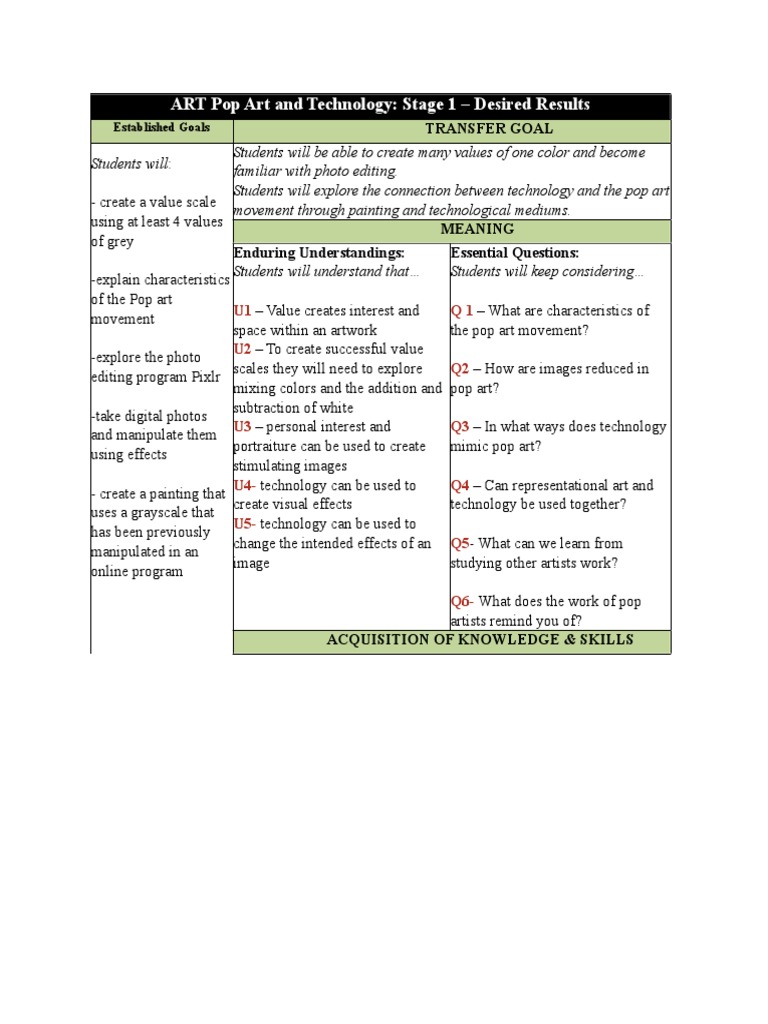 Pop Art Unit g10 | PDF | Paintings | Composition (Visual Arts)