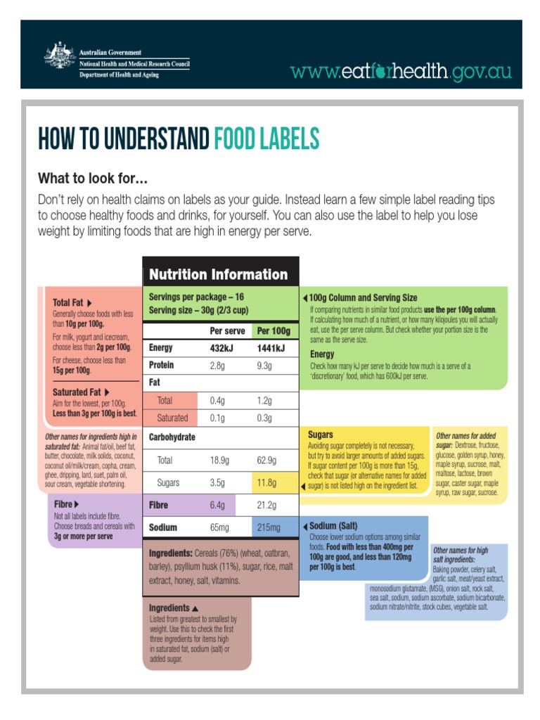 Understanding Food Labels | PDF