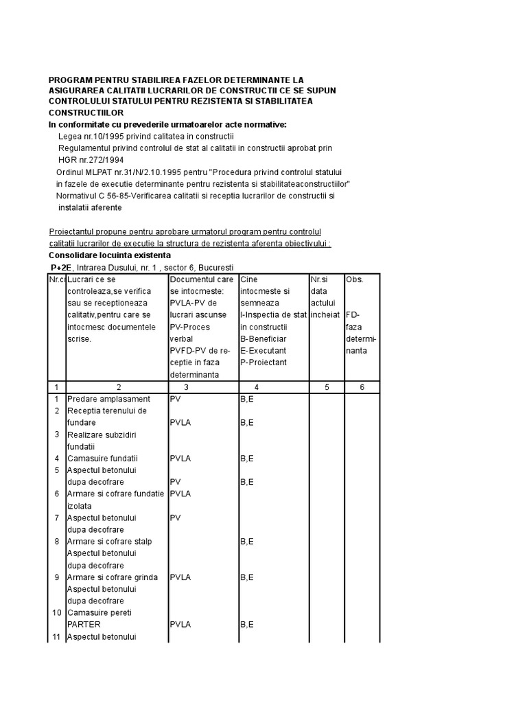Model Isc Faze Det | PDF