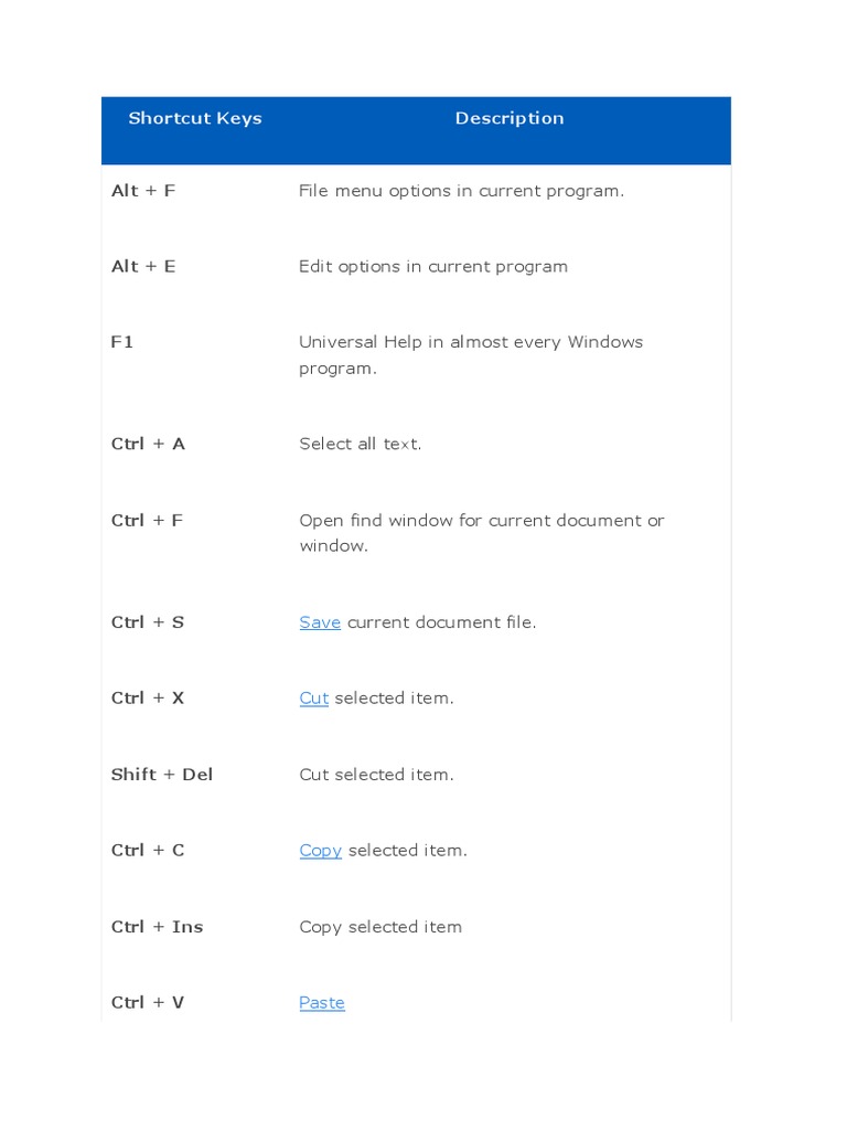 Essential Shortcut Keys Guide | PDF