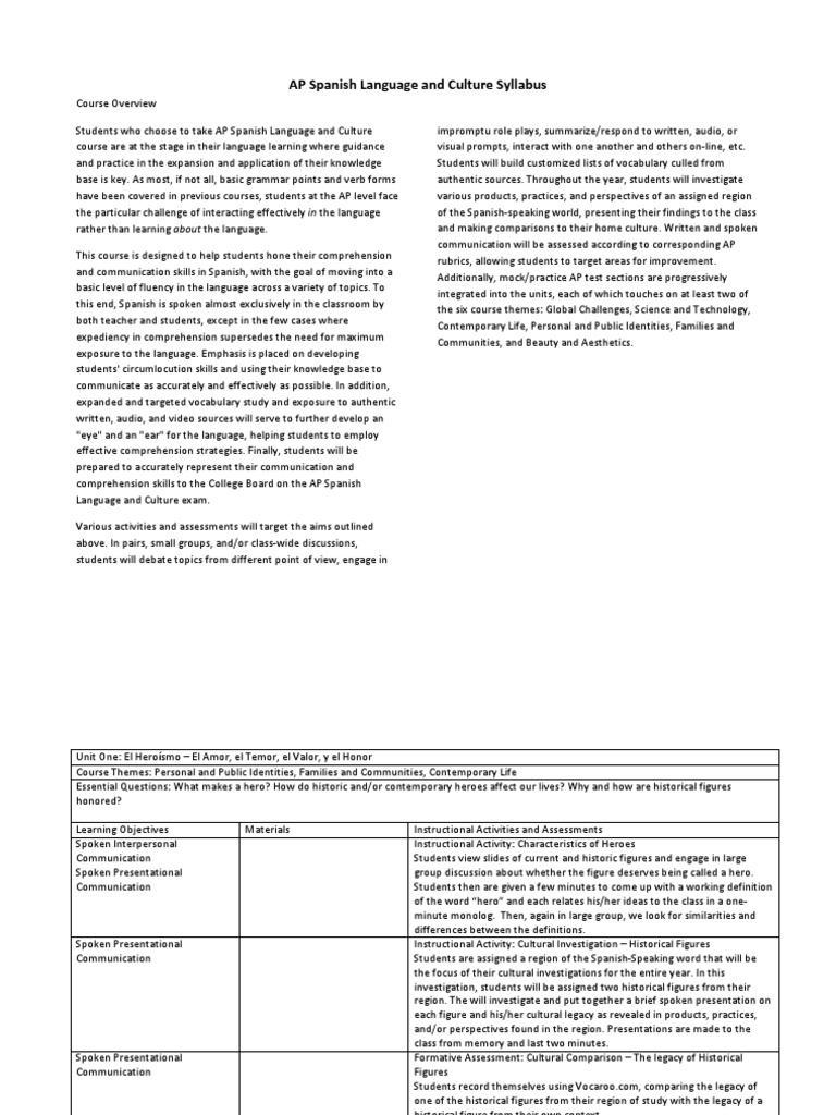 AP Spanish Language and Culture Syllabus | PDF | Educational Assessment ...