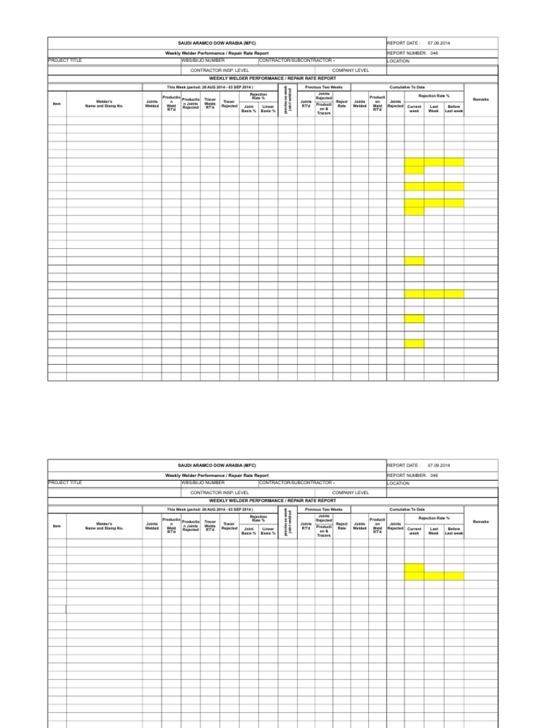 Weekly Welder Repair Rate monitoring | Electric Heating | Welding