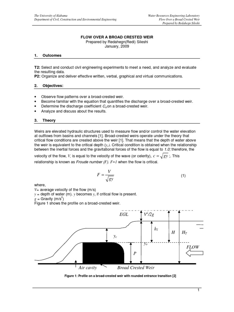 Broad Crested Weir Module-3 | Flow Measurement | Physics & Mathematics